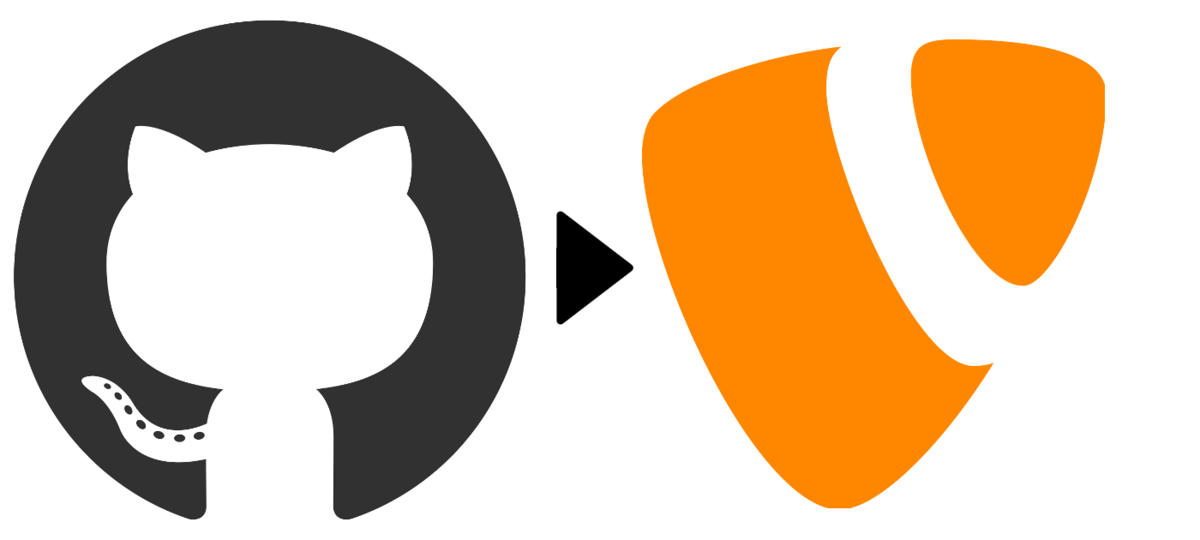 Rudy Is Me Automatically Deploy Extension From Github To Typo3 Extension Repository